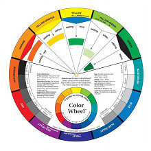 FARGEHJUL - FARGESIRKEL - BLANDE MALING.