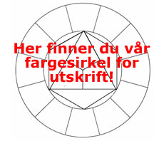 FARGESIRKEL LÆR Å BLANDE FARGER - kunstnerutstyr.no